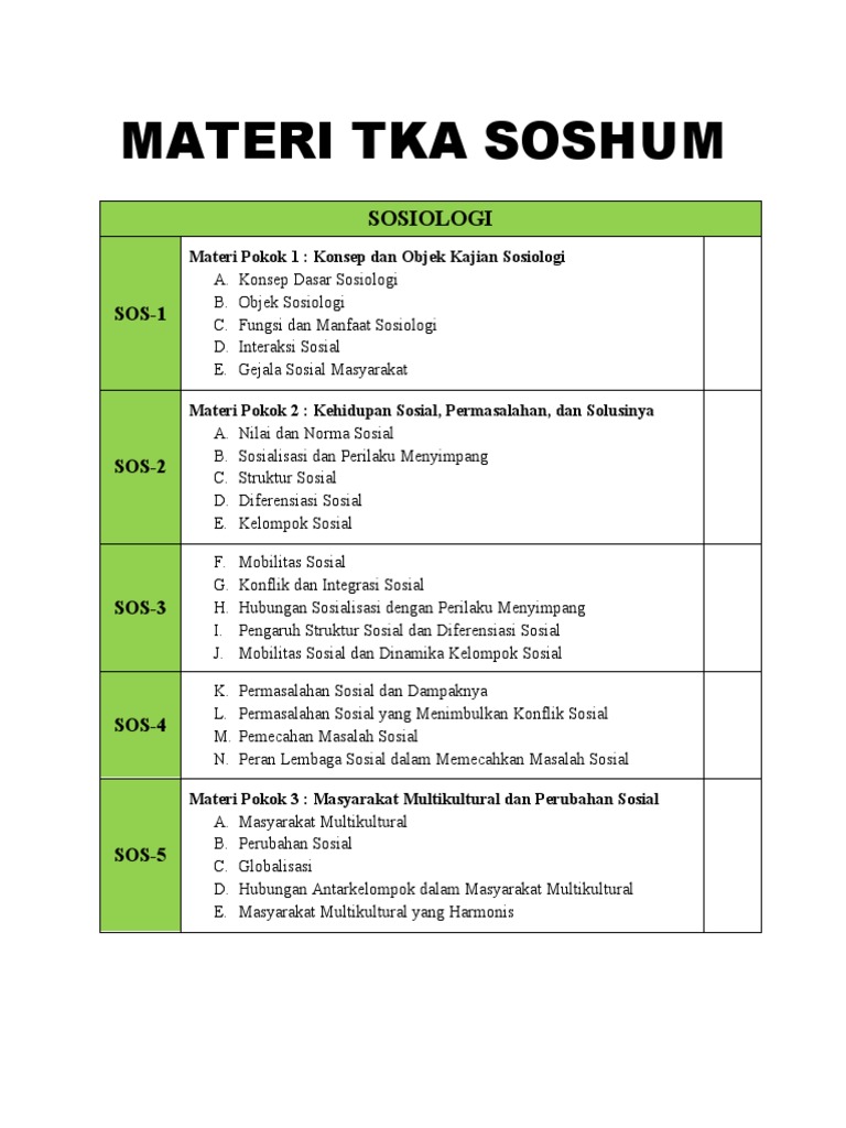 Materi Tka Soshum | PDF
