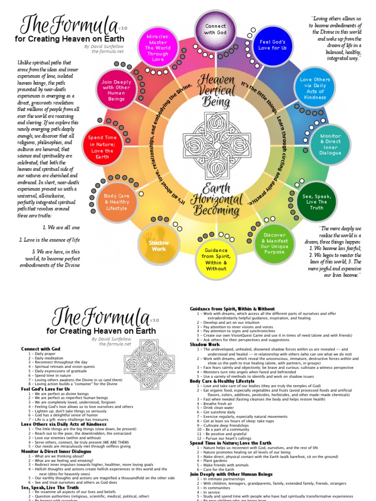 Theformula: For Creating Heaven On Earth | Download Free PDF | Spirituality | Love