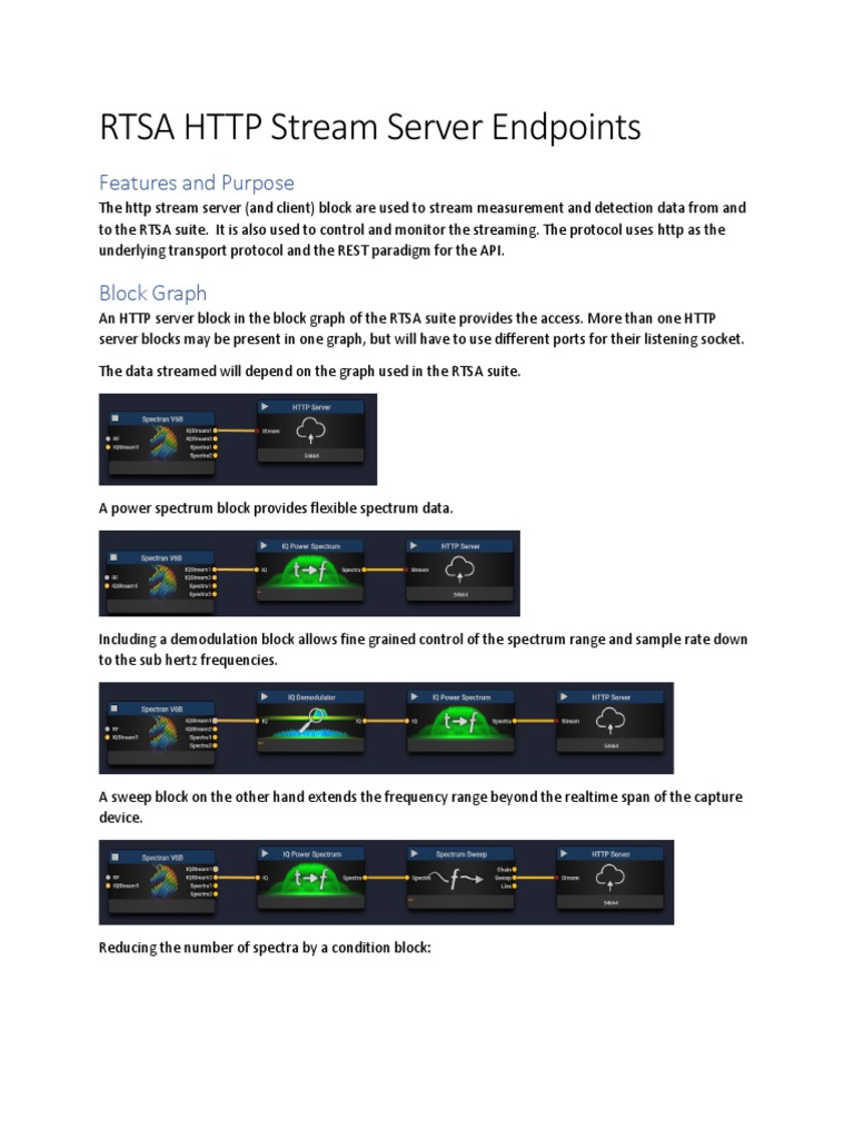 RTSA HTTP Stream Server Endpoints 8 | PDF | Json | Transmission Control Protocol