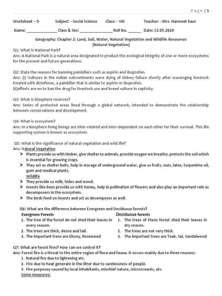 Geography: Chapter 2: Land, Soil, Water, Natural Vegetation and ...