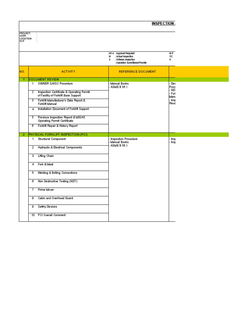 ITP Forklift | PDF | Forklift | Verification And Validation