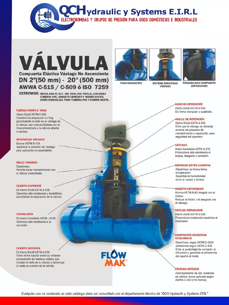 Detalle de Valvulas HD Luflex | PDF
