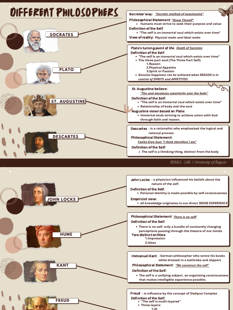 Philosophers' Views on the Self | PDF | Philosophy Of Self | Soul