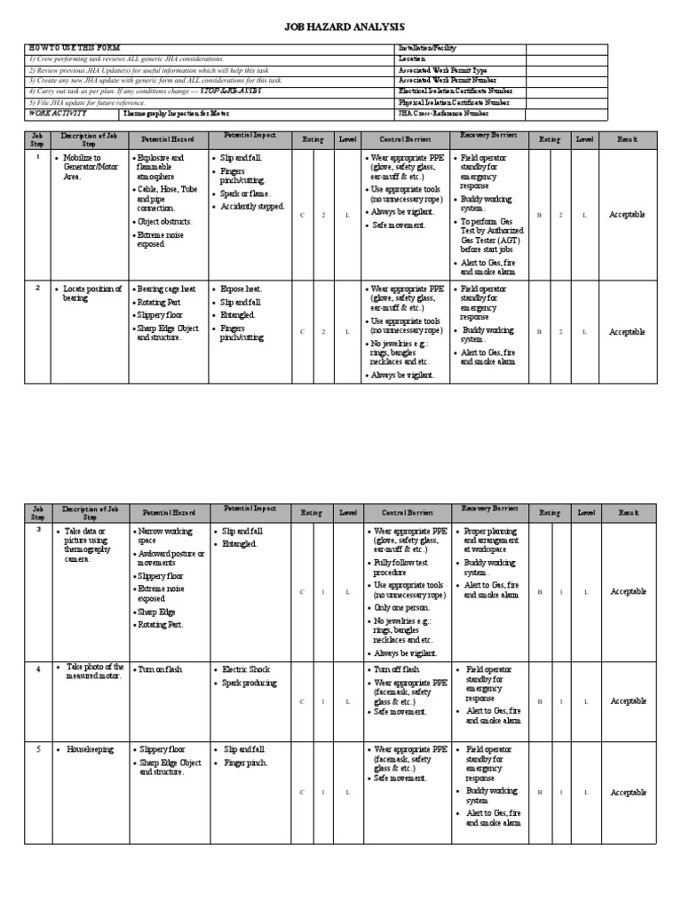 Job Hazard Analysis: How To Use This Form | PDF | Personal Protective ...