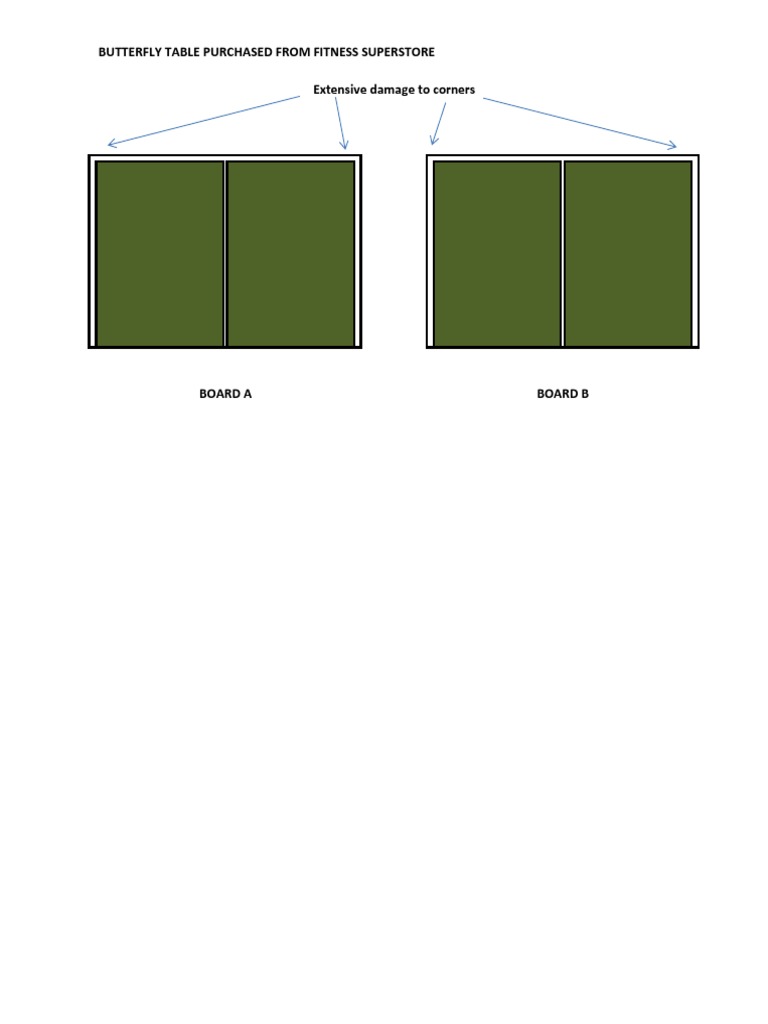 Butterfly Table | PDF