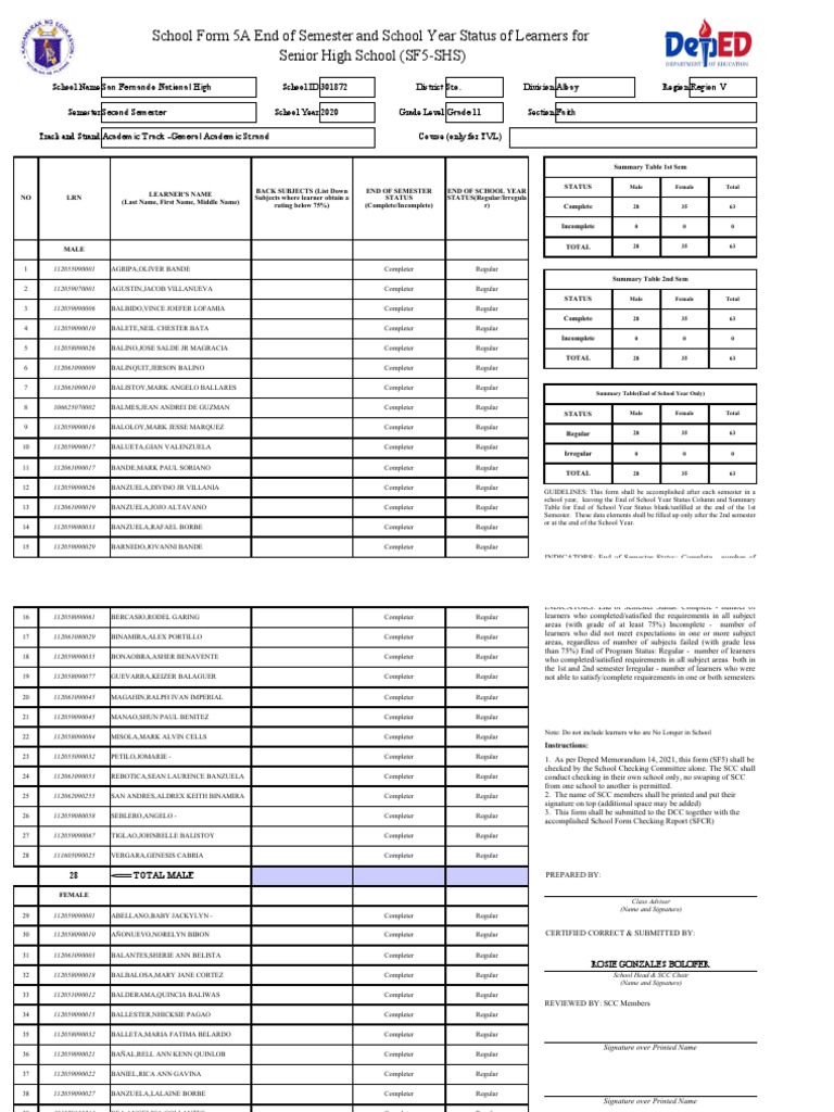School Form 5A (SF 5A) 3 | PDF