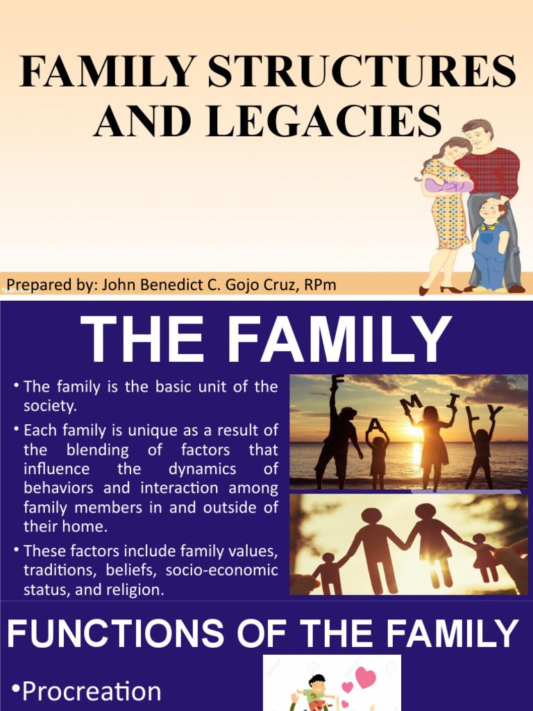 Chapter 12 Family Structures and Legacies | PDF | Family | Heredity
