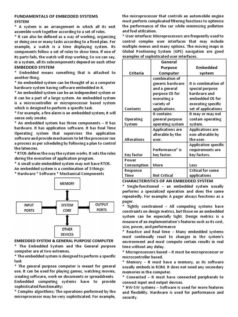 Short Note ES | PDF | Embedded System | Class (Computer Programming)