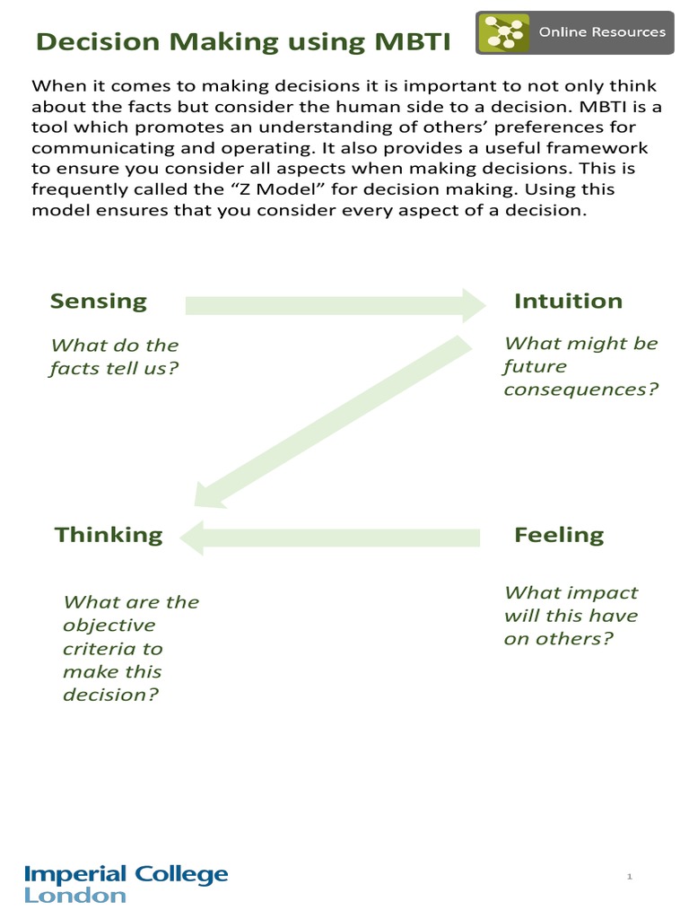 MBTI Decision Making Guide | PDF | Decision Making | Cognitive Science