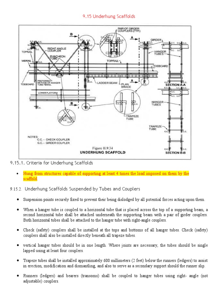 9.15 Underhung Scaffold. | PDF | Scaffolding | Equipment