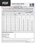 Havells Industrial Cable List Price - 18th DEC 2025 | PDF | Wire ...