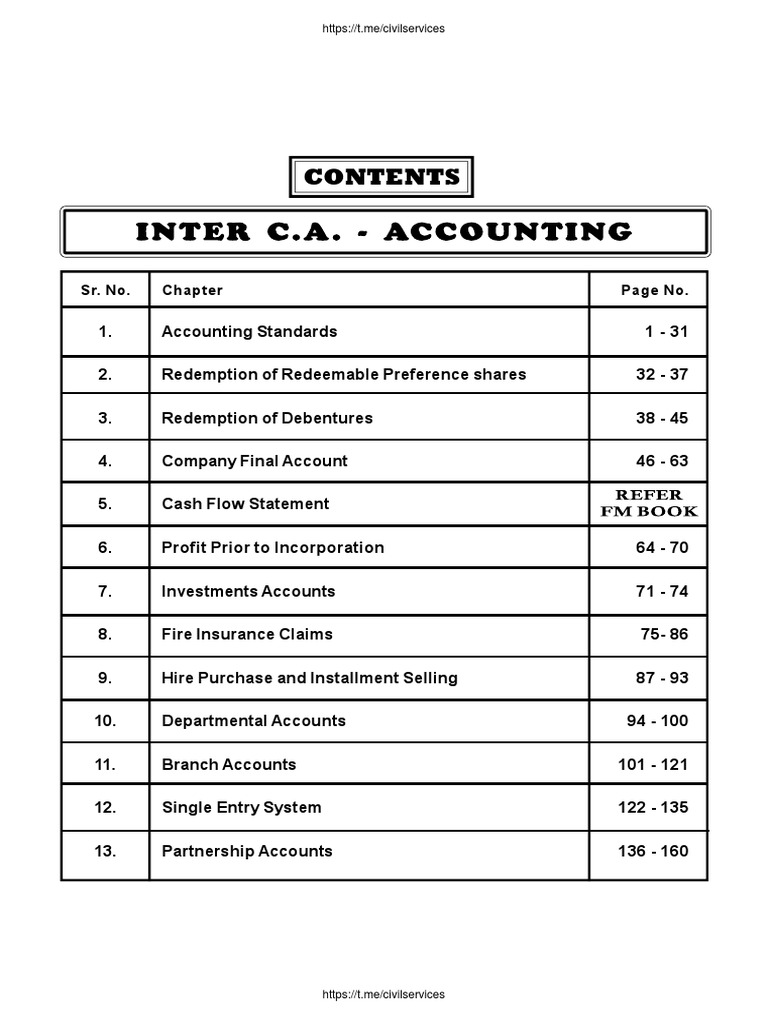 Account Book | PDF | Depreciation | Income Statement