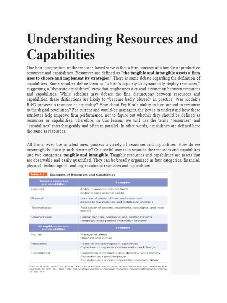 Leveraging Resources for Competitive Advantage | PDF | Leadership ...