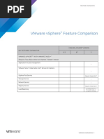 Feature Comparison and Upgrade Paths (VMware Cloud Foundation vs. VCF Edge vs. Vsphere ...