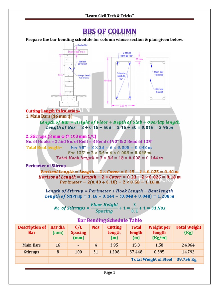 BBS Calculation for Civil Structures | PDF