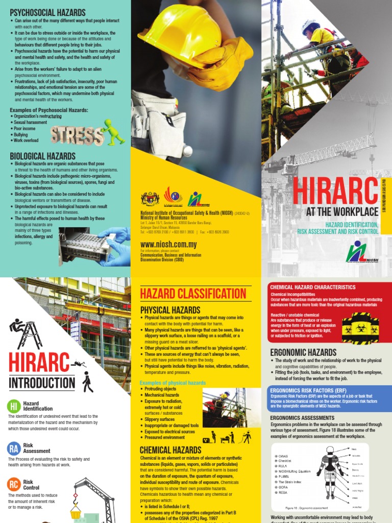 HIRARC Pamplet | PDF | Hazards | Occupational Safety And Health