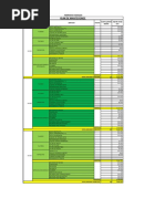 Códigos ITV de Defectos 《 Actualizados 2024 》 ️ | PDF | Vehículos ...