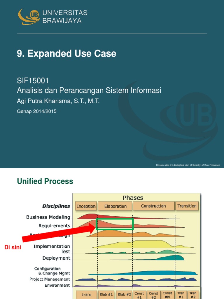 Expanded Use Case: SIF15001 Analisis Dan Perancangan Sistem Informasi ...