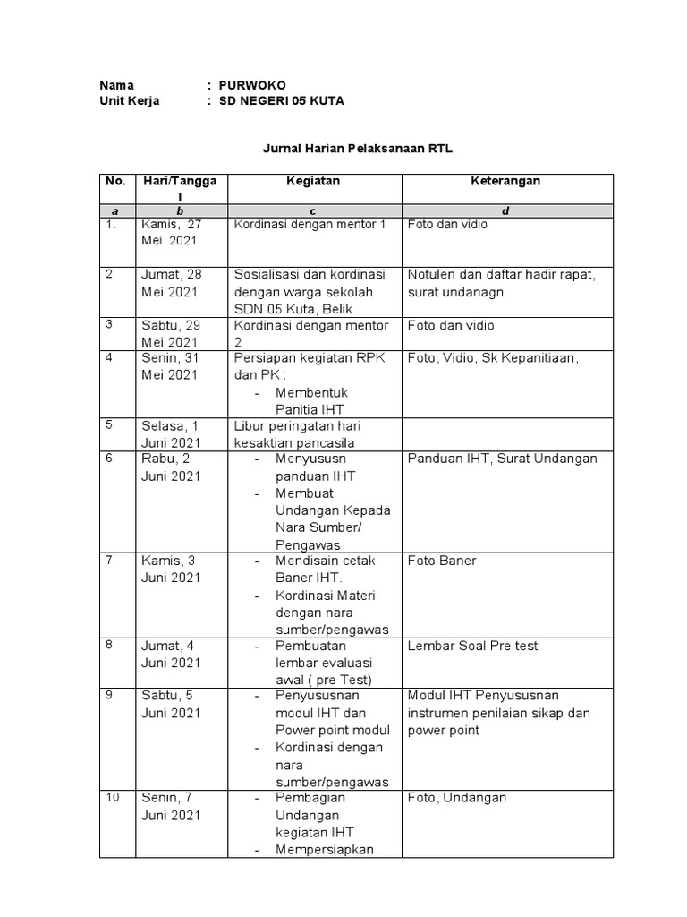 Jurnal Harian Pelaksanaan RTL | PDF