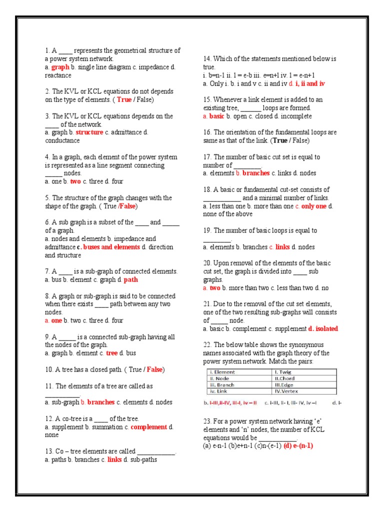 Caps QB | PDF | Vertex (Graph Theory) | Electrical Engineering
