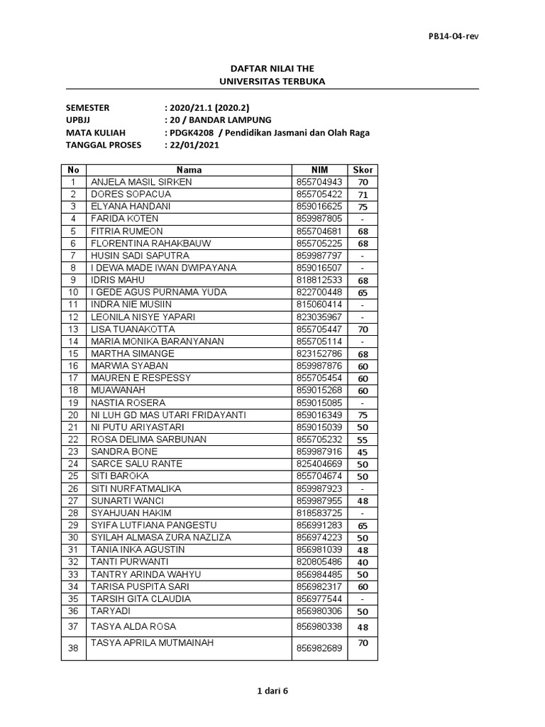 Berkas Penilaian 20316 PDGK4208 (1) Fix | PDF
