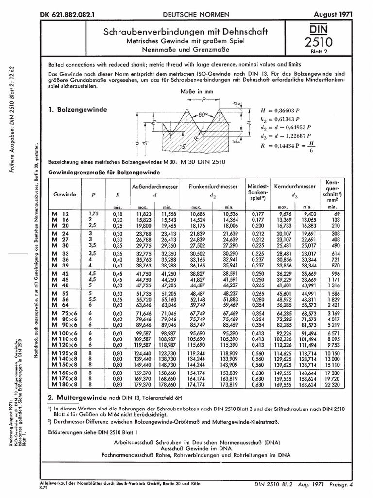 Din 2510-2 1971-08 | PDF