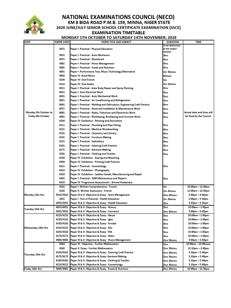 National Examinations Council (Neco) : KM 8 Bida Road P.M.B. 159, Minna ...