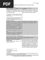 La Series Complementarias de FREUD | PDF | Psique (psicología) | Neurociencia