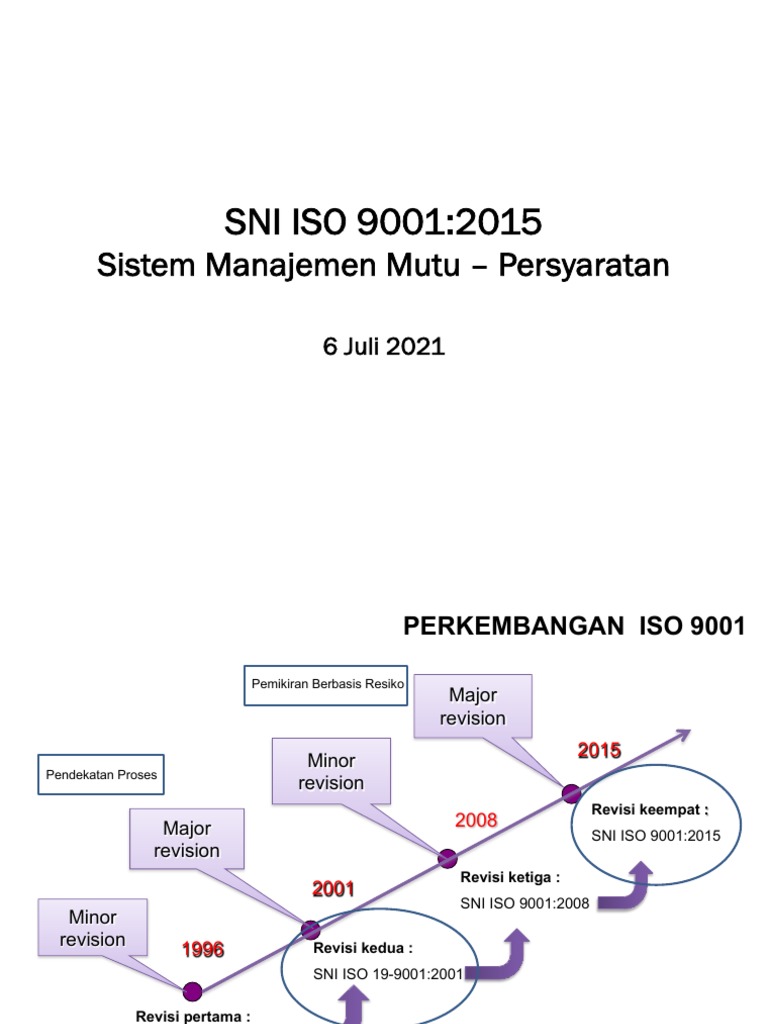 Sni Iso 9001 - R2 | PDF