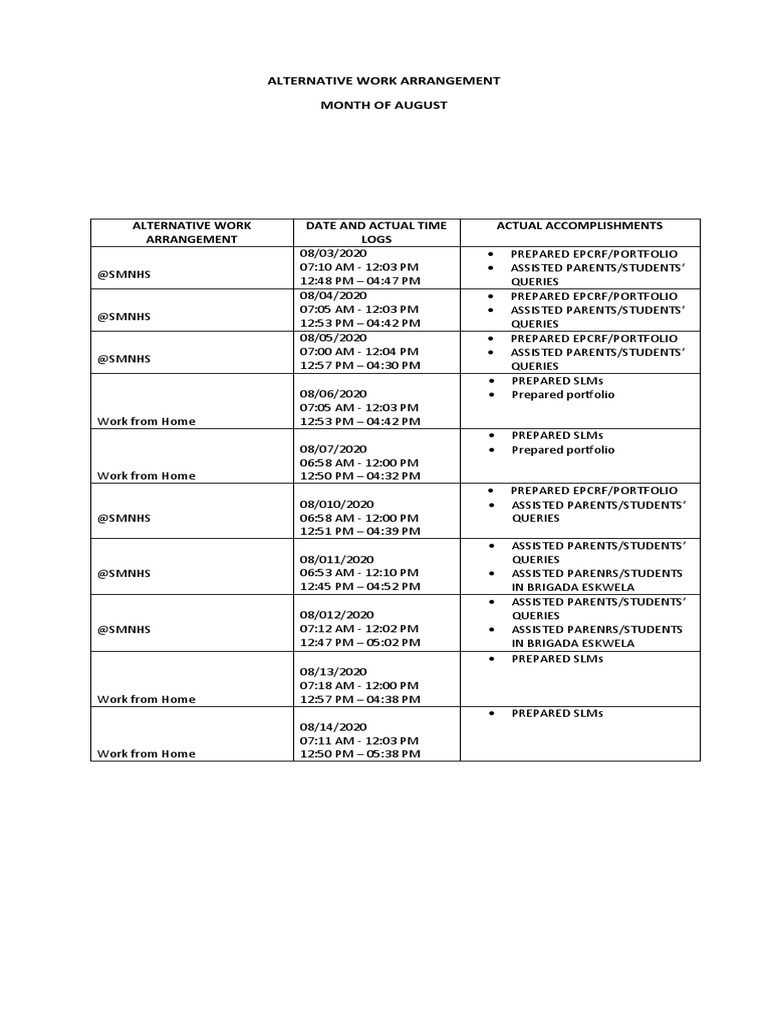 Alternative Work Arrangement | PDF