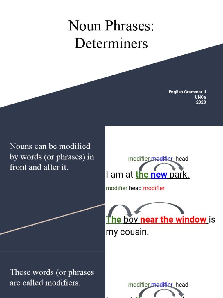 Noun Phrases: Determiners: English Grammar II Unca 2020 | Descargar ...