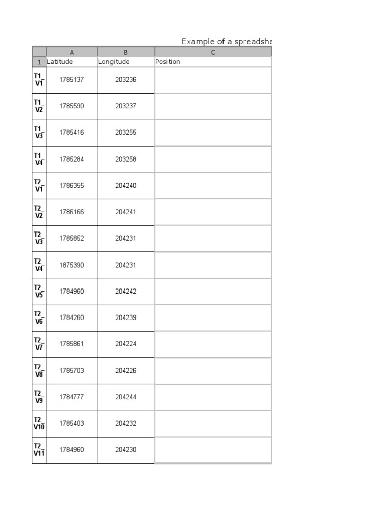 Convert spreadsheet coordinates to different formats | PDF | Visual ...