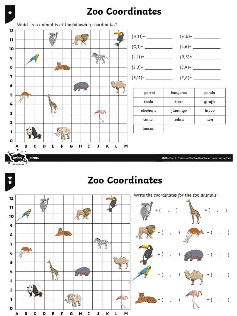 Zoo Coordinates | PDF | Zoo | Animal Rights
