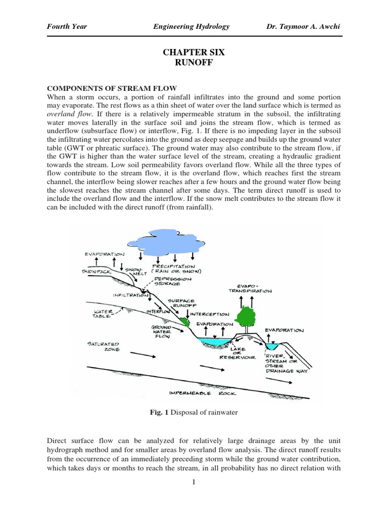 Chapter Six Runoff: Components of Stream Flow | PDF | Surface Runoff ...