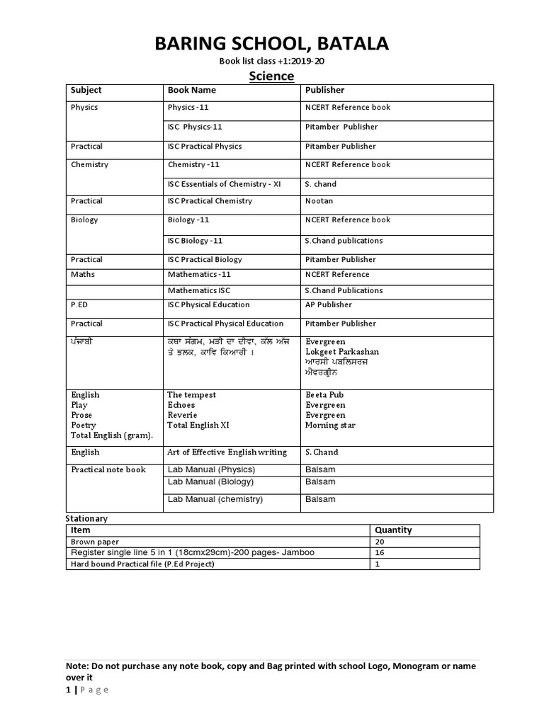 67 - Plus 1 To Plus 2 | Download Free PDF | Books | Science