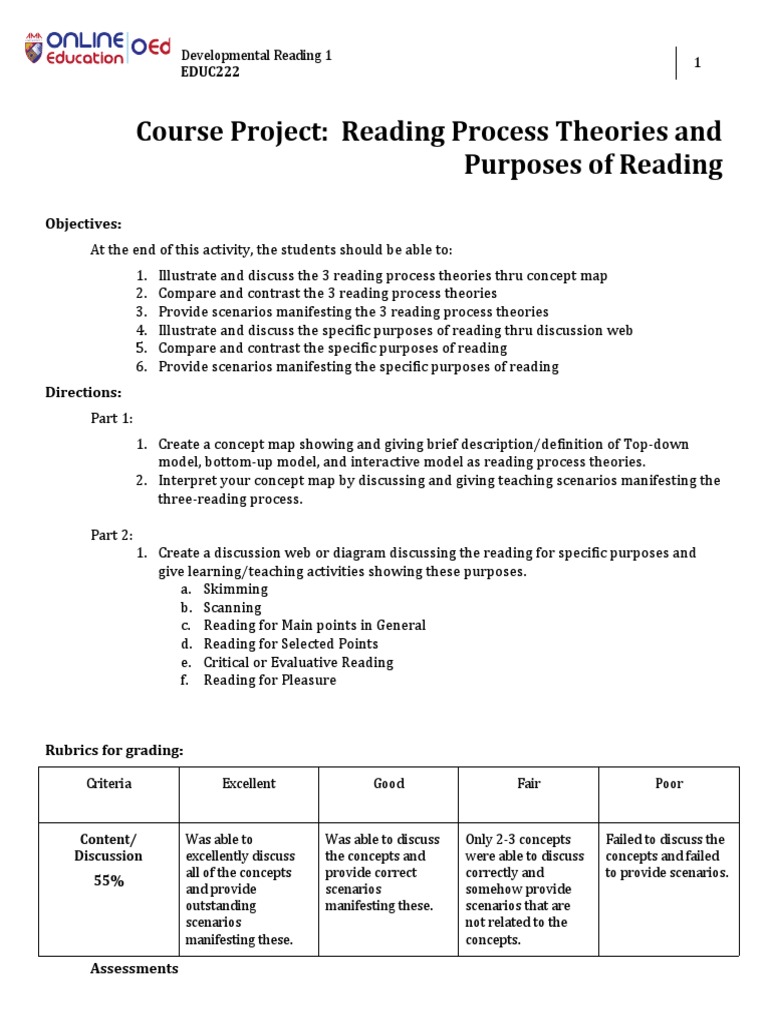 Course Project: Reading Process Theories and Purposes of Reading | PDF ...