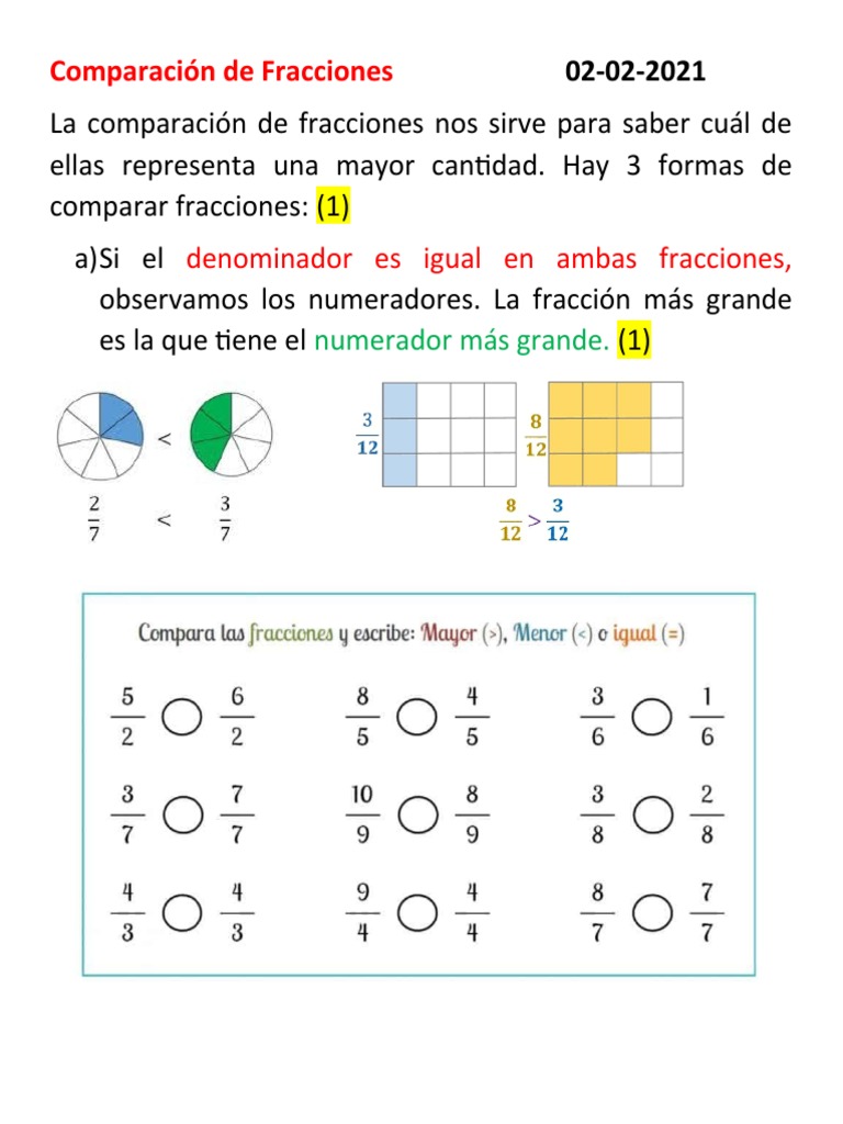 Comparación De Fracciones 4to Grado