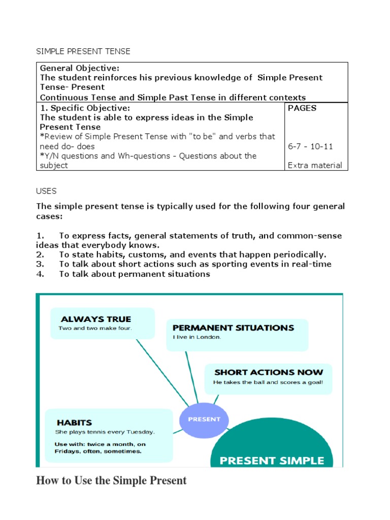 Simple Present Tense Review | PDF | Grammatical Tense | Question