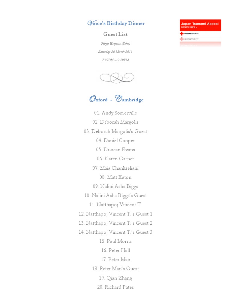 Vince's Birthday Dinner Guest List | PDF