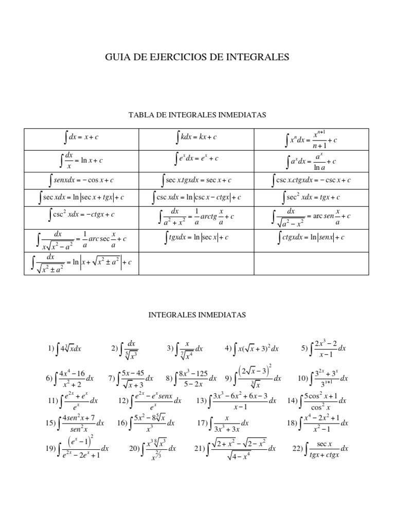 Guía de Ejercicios de Integrales | PDF