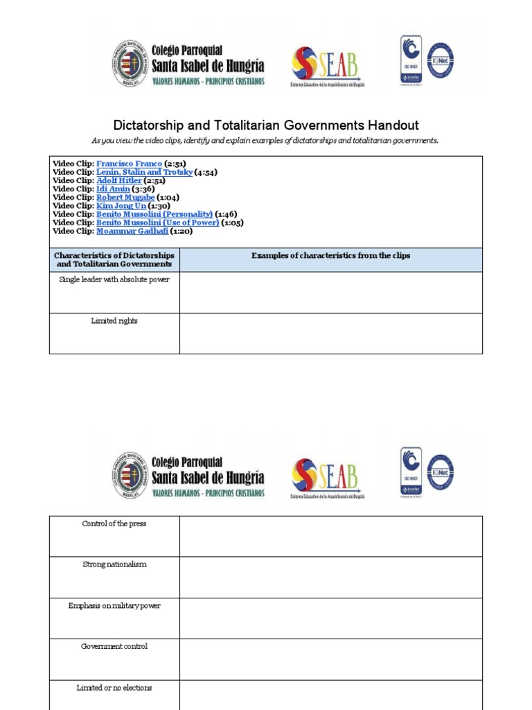 Dictatorship and Totalitarian Government Handout | PDF | Politics