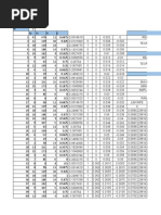 AWG Wire Chart, Aught, MCM Kcmil, US Inch, and Metric Wire Sizes | PDF ...