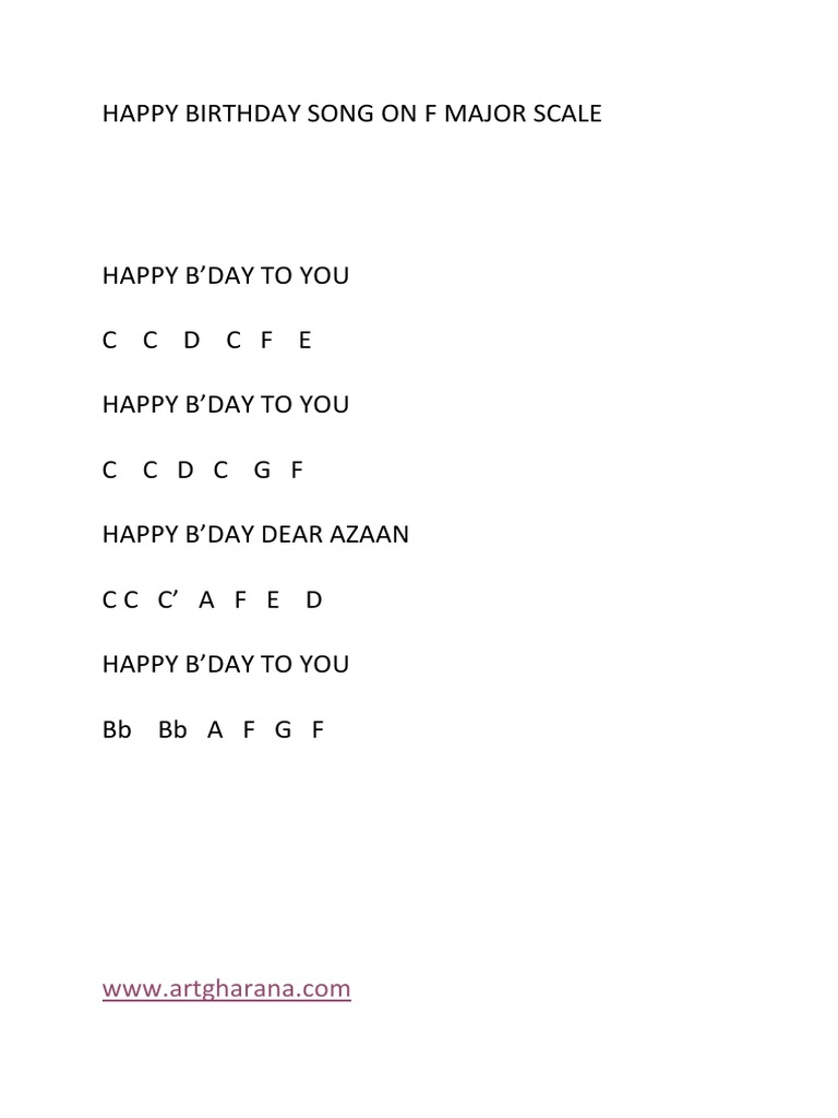 Happy Birthday Song On F Major Scale | PDF
