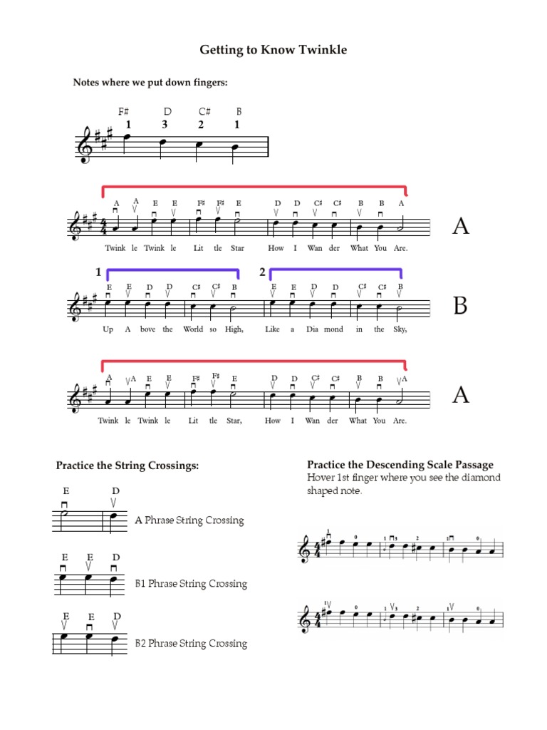 Getting To Know Twinkle: F# D C# B | PDF | Bowed Instruments | Musical ...