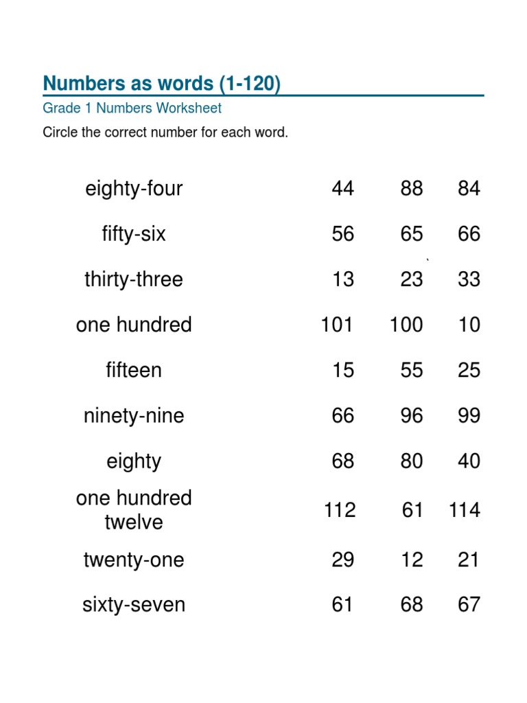 Grade 1 Numbers Words e | PDF