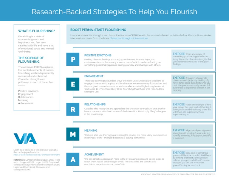 Research-Backed Strategies To Help You Flourish: Boost Perma, Start ...
