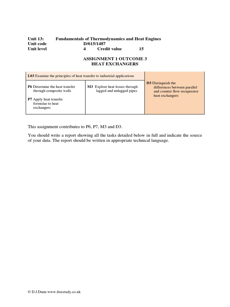 Unit 13: Fundamentals of Thermodynamics and Heat Engines Unit Code D ...
