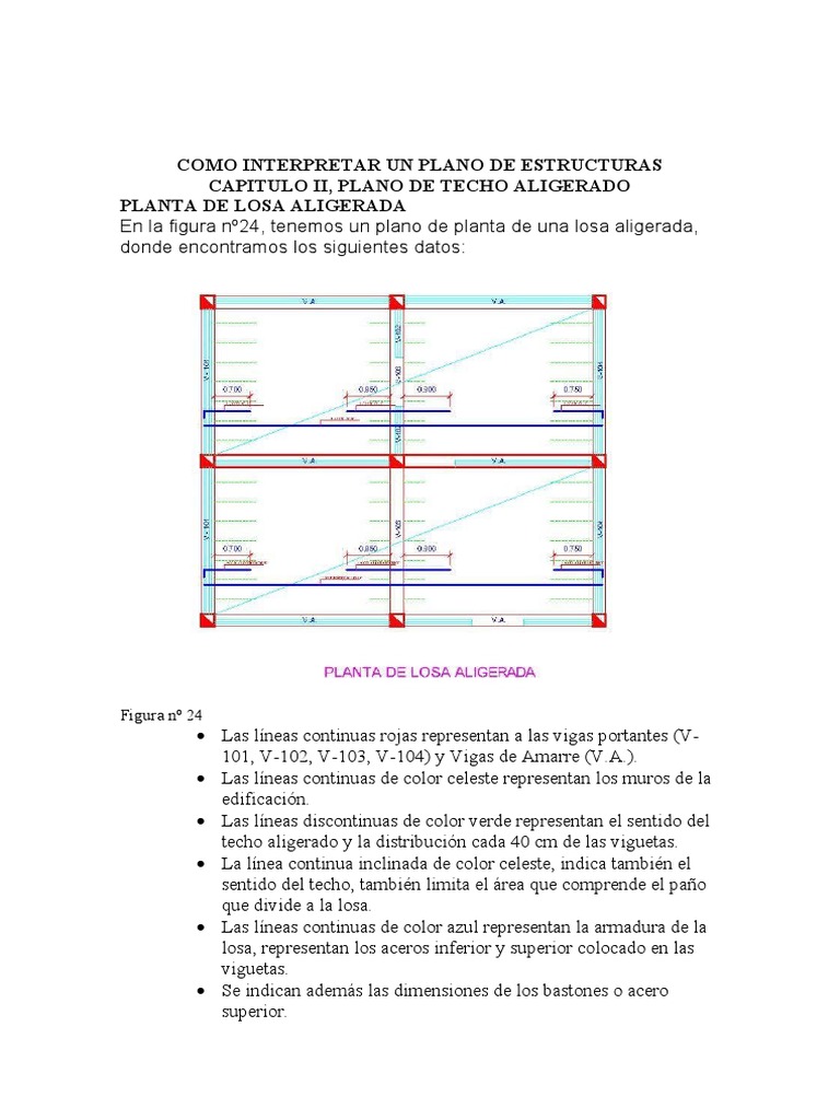 Como Interpretar Un Plano de Estructuras Techo Aligerado | PDF | Color ...