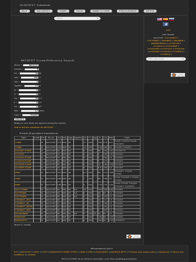 MOSFET Cross-Reference Search - Equivalent Transistors | PDF | Solid ...