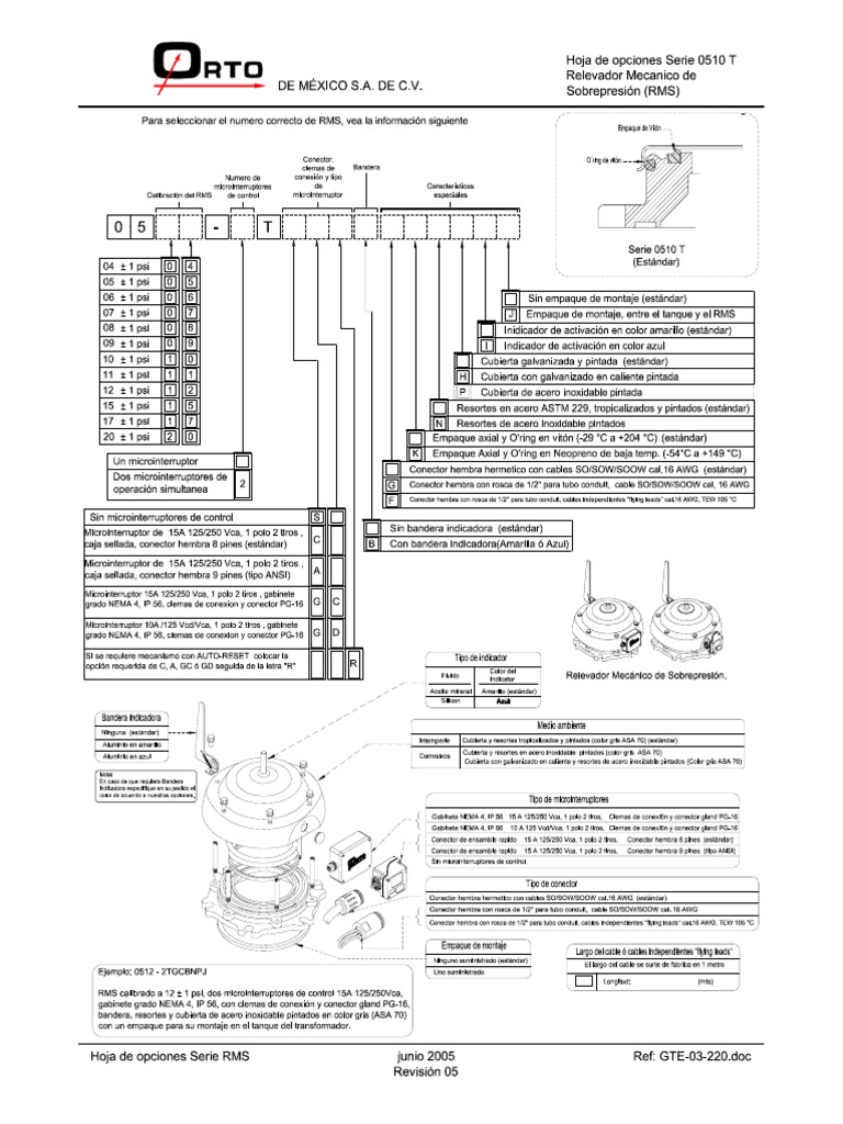 Valvula de Sobrepresion ORTO | PDF
